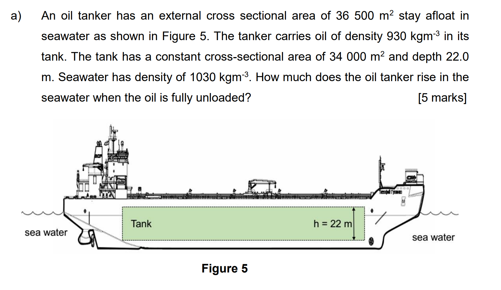 a) An oil tanker has an external cross sectional area of 36500 m^2 stay ...