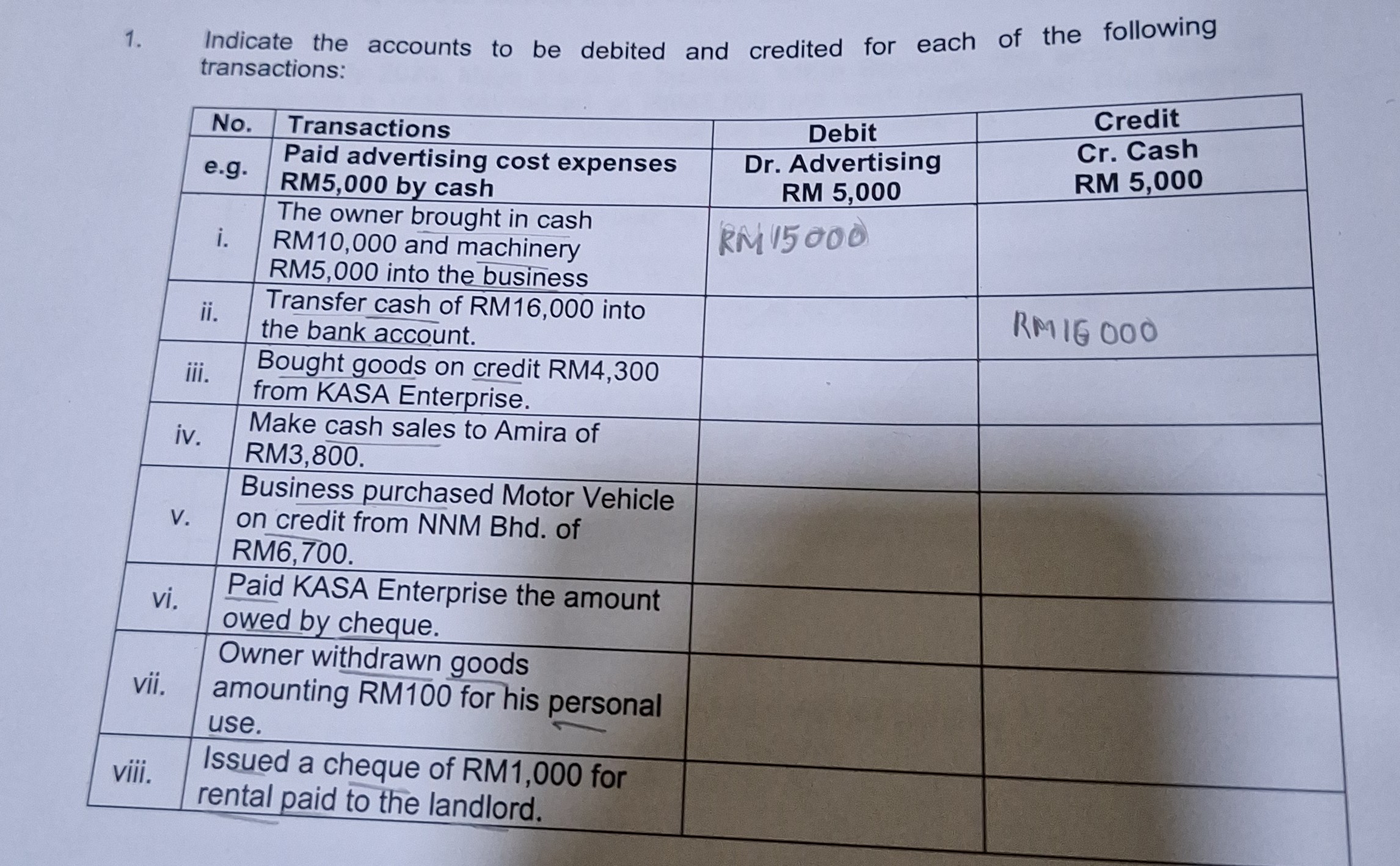 SOLVED: 1. Indicate the accounts to be debited and credited for each of ...