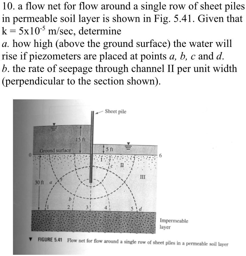 SOLVED: please write the answer on a paper. 10. a flow net for flow around a single row of sheet ...
