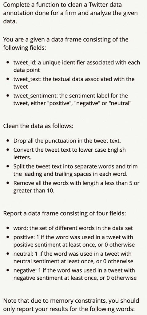 SOLVED: # Complete the 'tweetssentimentanalysis' function below. #' Make tweets sentiment ...