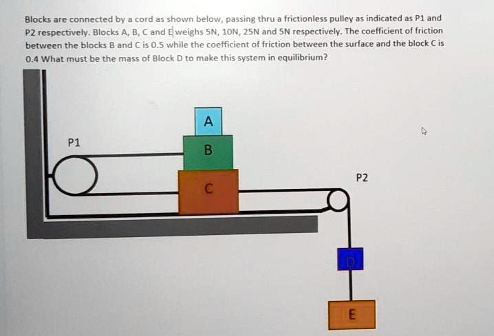 SOLVED: Blocks are connected by a cOrd as shown below passing thru frictionless pulley as ...