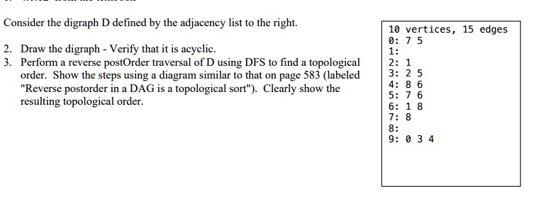 SOLVED: Consider the digraph D defined by the adjacency list to the ...