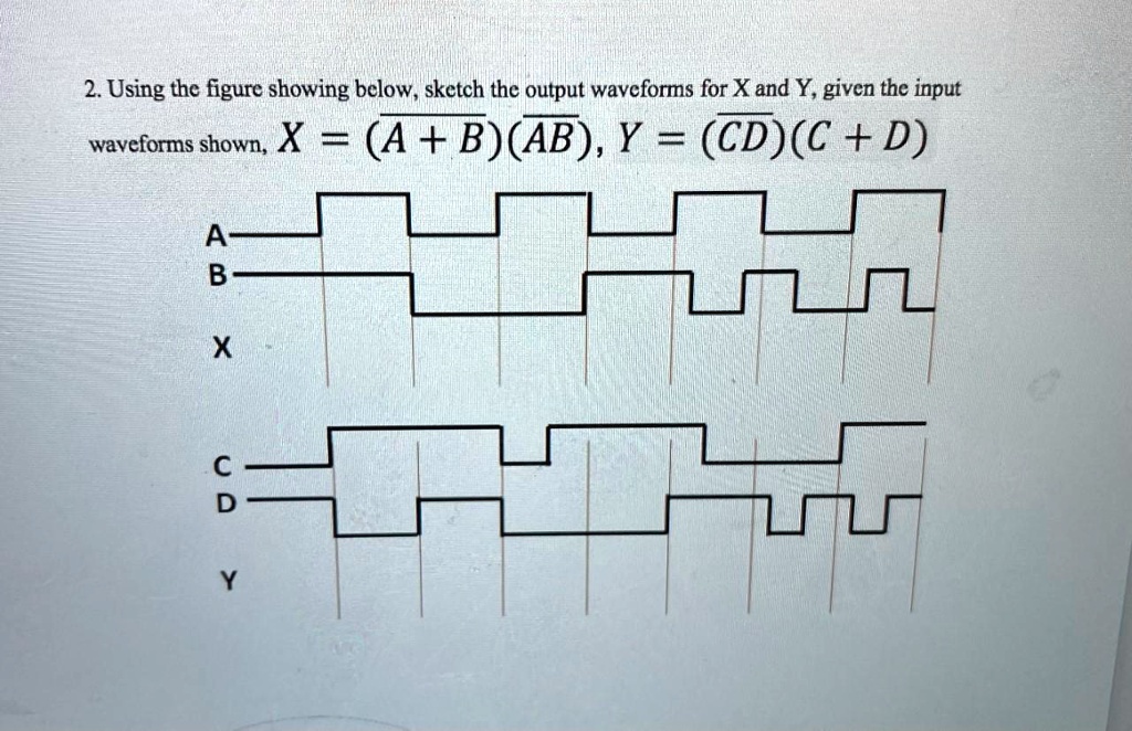 SOLVED: Using the figure shown below, sketch the output waveforms for X ...