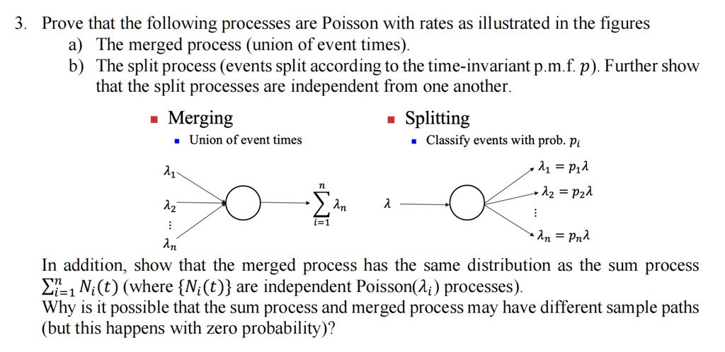 SOLVED: Q3. Prove that the following processes are Poisson with rates ...