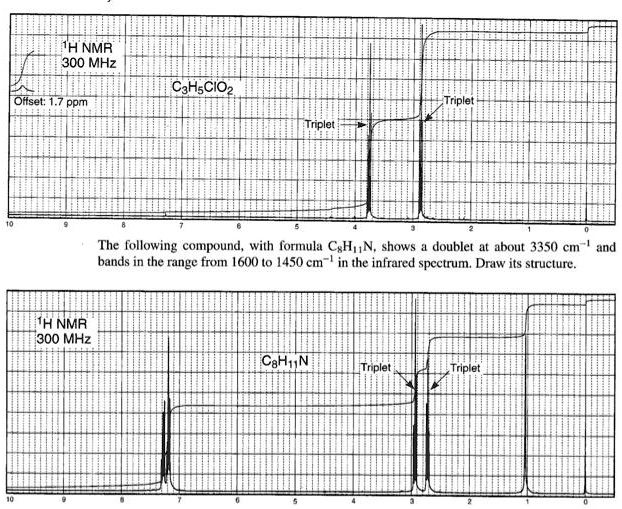 1H NMR 300 MHz C3H5CIO2 Offset: 1.7 ppm Triplet Triplet 1H NMR 300 MHz ...