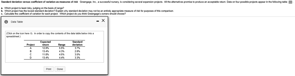 SOLVED: Right click and open image in new tab. Standard deviation versus coefficient of ...