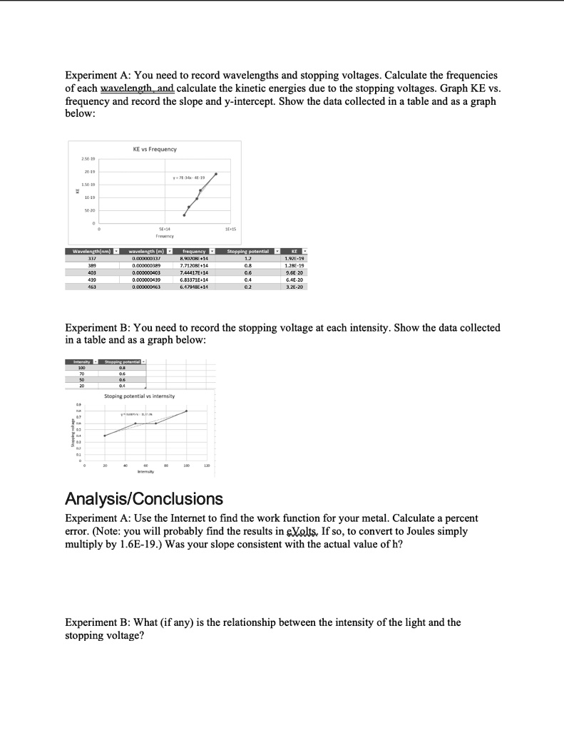 experiment a you need to record wavelengths and stopping voltages ...