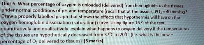 Unit 6. What percentage of oxygen is unloaded (delivered) from ...