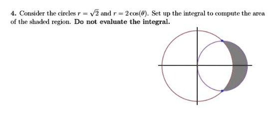 SOLVED: Consider the cireles V"2 and r 2c0s(0) Set up the integral to ...