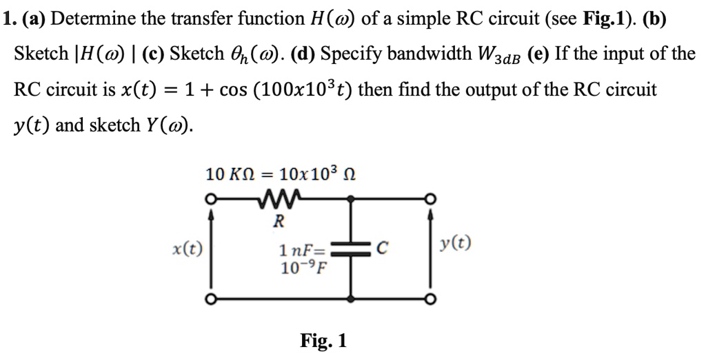 SOLVED: (a) Determine the transfer function H(s) of a simple RC circuit ...