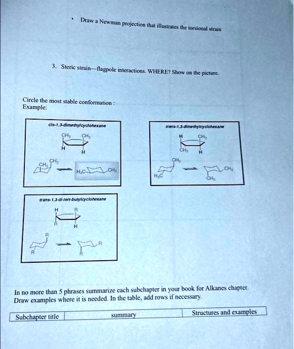 Draw a Newman projection that illustrates the torsional strain 3 ...
