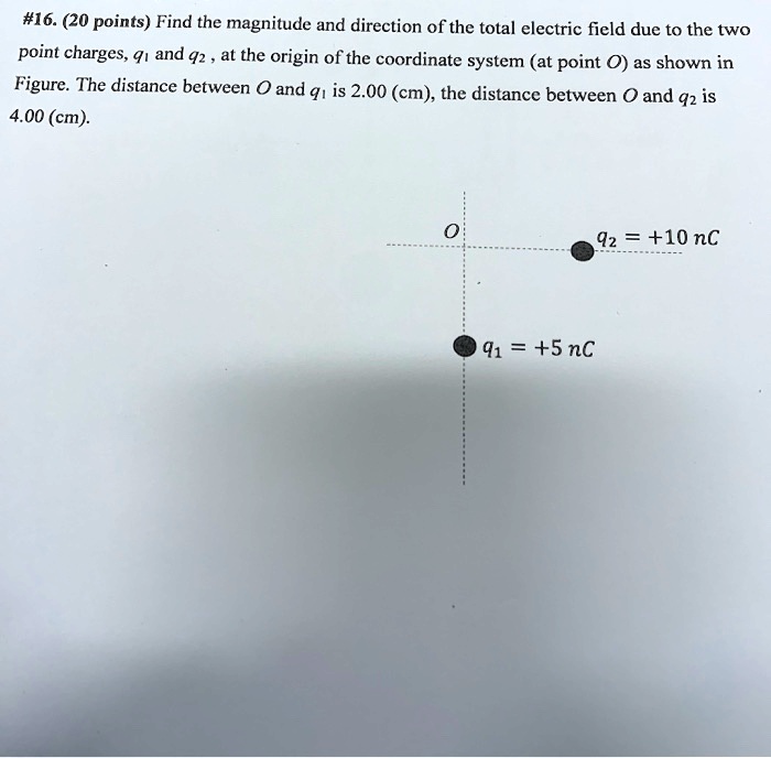 SOLVED: Find the magnitude and direction of the total electric field ...