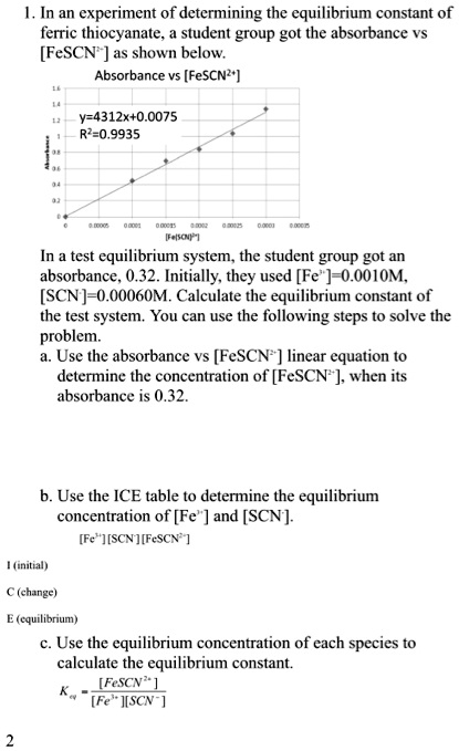 iain an experiment of determining the equilibrium constant of ferric ...