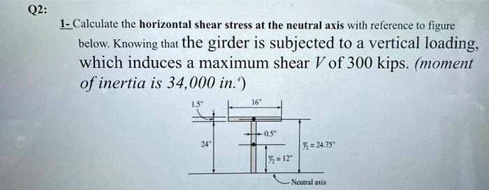 Q2: 1- Calculate the horizontal shear stress at the neutral axis with ...