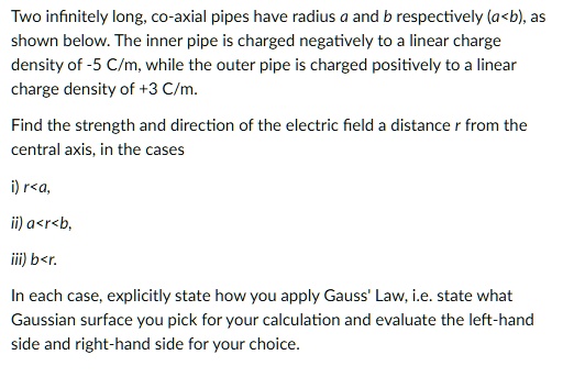 Two infinitely long, co-axial pipes have radius a and b respectively (a