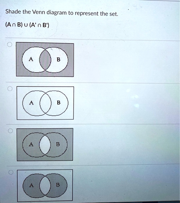 SOLVED: Shade the Venn diagram to represent the set: (AnB) u (A'n B')