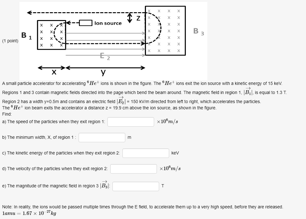 SOLVED: N Ion source B B 1 point) X A small particle accel rator for accelerating 6 Het ions ...