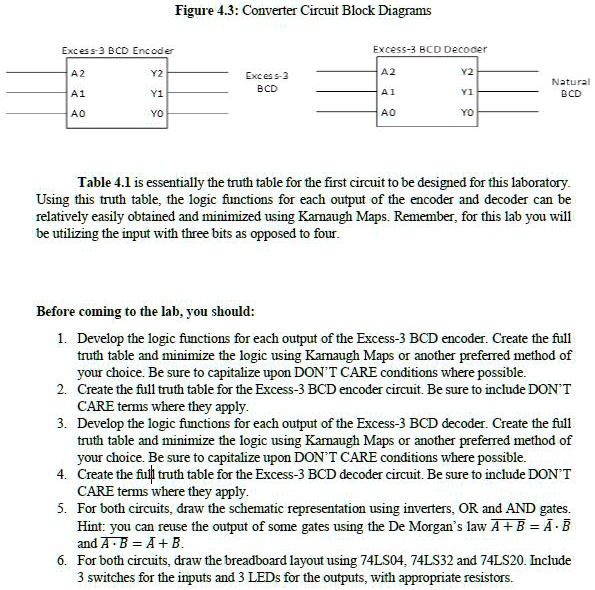 Excess-3 BCD Encoder Figure 4.3: Converter Circuit Block Diagrams ...