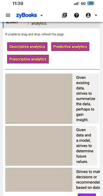 11:39 = zyBooks ACTIVITY I analytics. If unable to drag and drop, refresh the page. Descriptive ...
