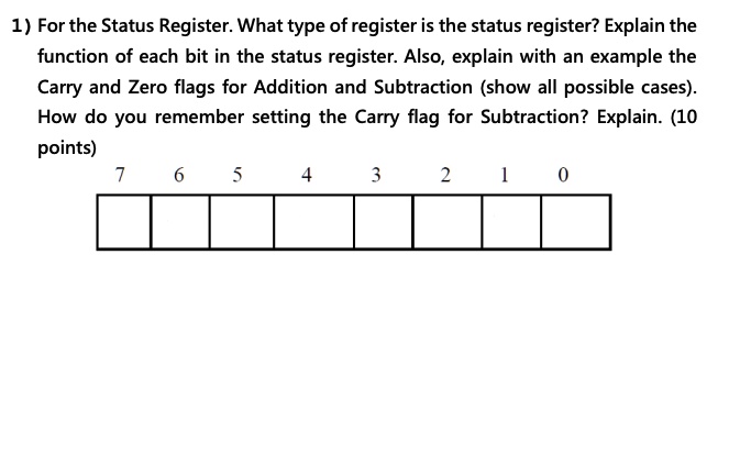 Solved For The Status Register And Conditional Execution Using