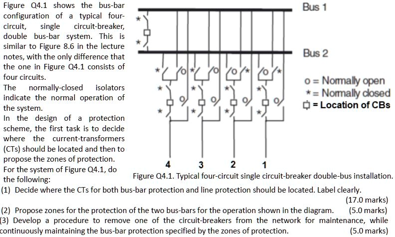SOLVED: Figure Q4.1 shows the bus-bar Bus 1 configuration of a typical ...