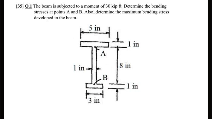 [35] Q.1 The beam is subjected to a moment of 30 kip-ft. Determine the ...