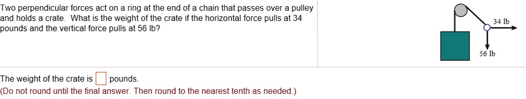 SOLVED: Two perpendicular forces act on ring at the end of a chain that ...