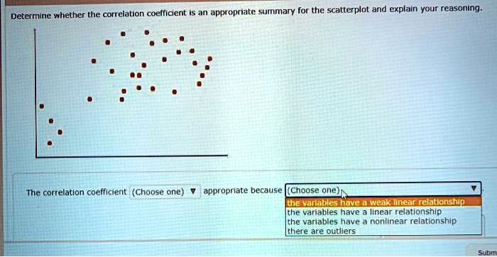 Video Solution Determine Whether The Correlation Coefficient Is An
