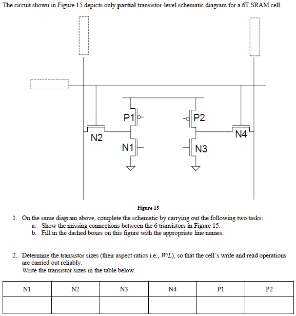 The circuit shown in Figure 15 depicts only partial transistor-level schematic diagram for a 6T ...
