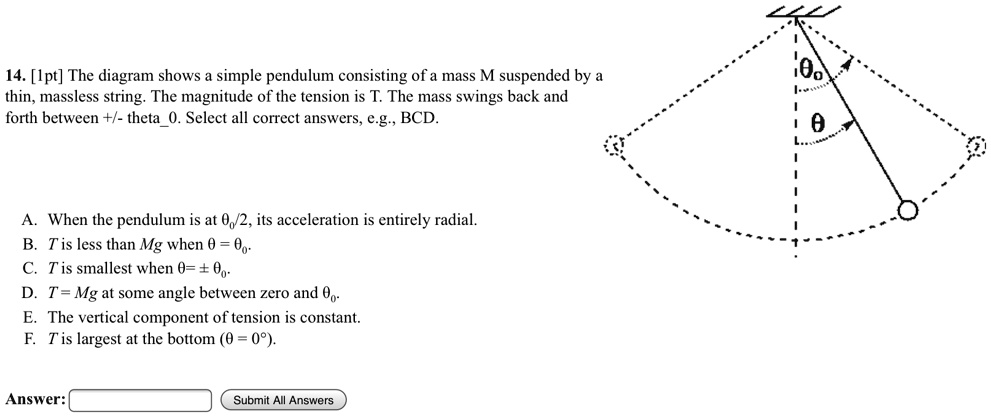 The diagram shows a simple pendulum consisting of mass M suspended by a ...