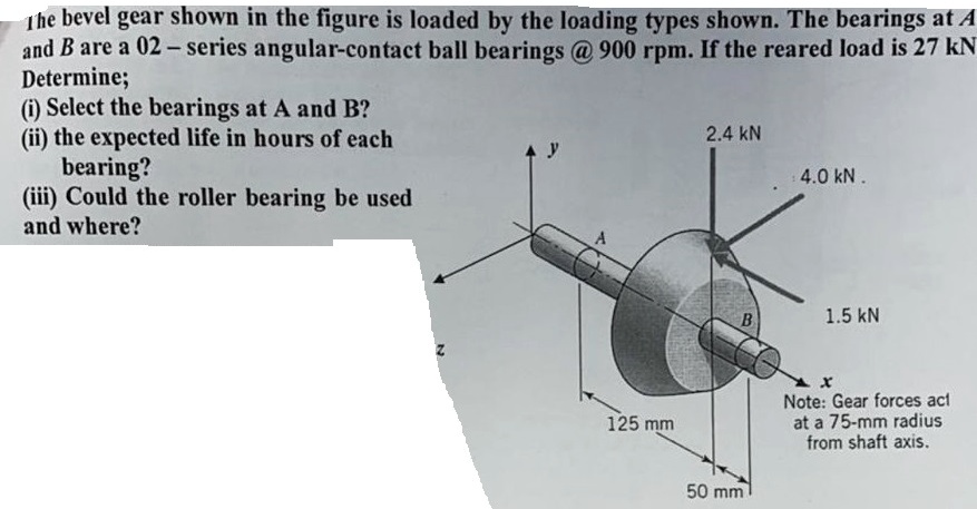 The bevel gear shown in the figure is loaded by the loading...