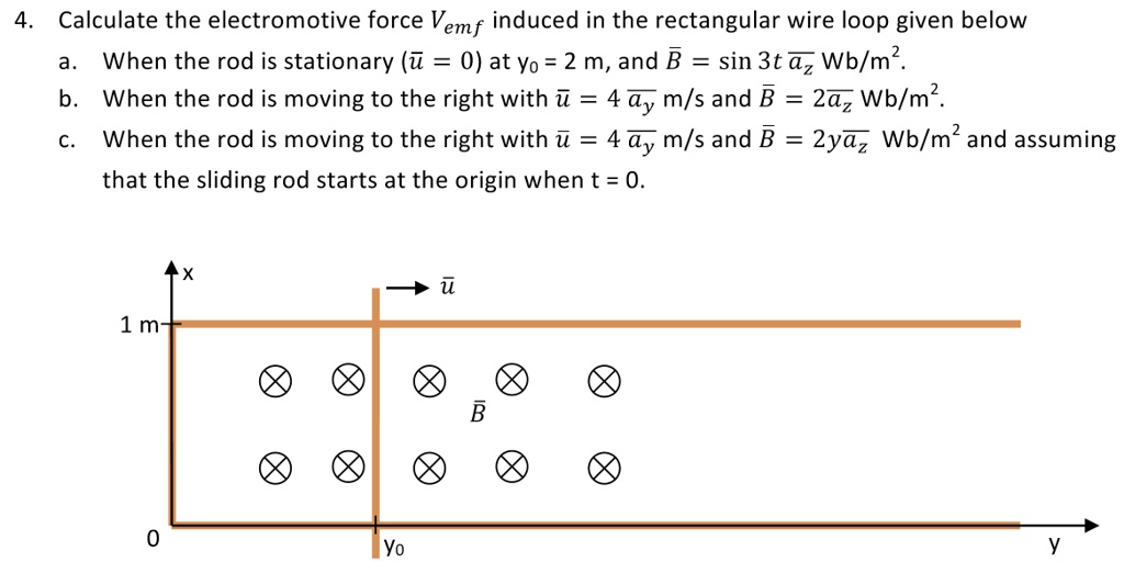 SOLVED: Calculate the electromotive force Vemf induced in the rectangular wire loop given below ...