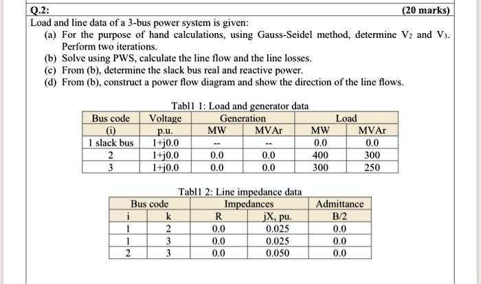 SOLVED: Q.2: (20 marks) Load and line data of a 3-bus power system is given. For the purpose of ...