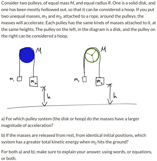 consider two pulleys of equal mass m and equal radius r one is a solid ...