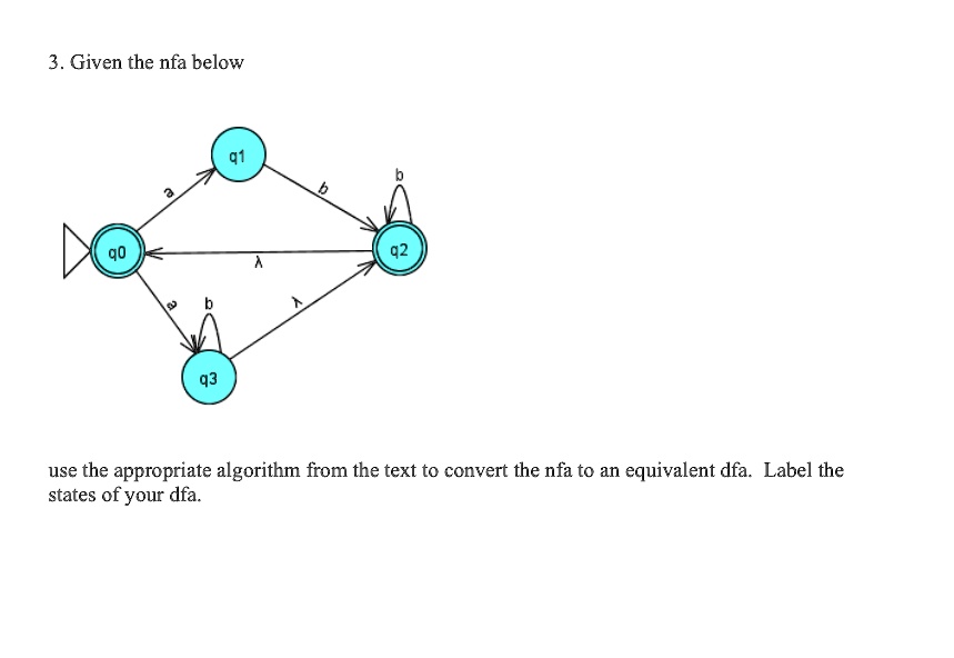 Solved Given The Nfa Below Use The Appropriate Algorithm From The Text To Convert The Nfa To