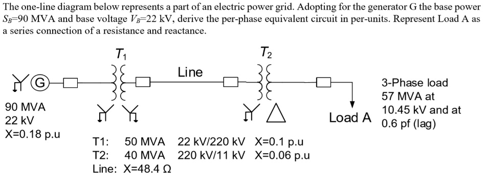 SOLVED: The one-line diagram below represents a part of an electric power grid. Adopting for the ...