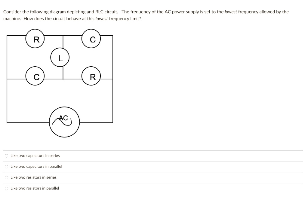 SOLVED: Consider the following diagram depicting and RLC circuit The ...