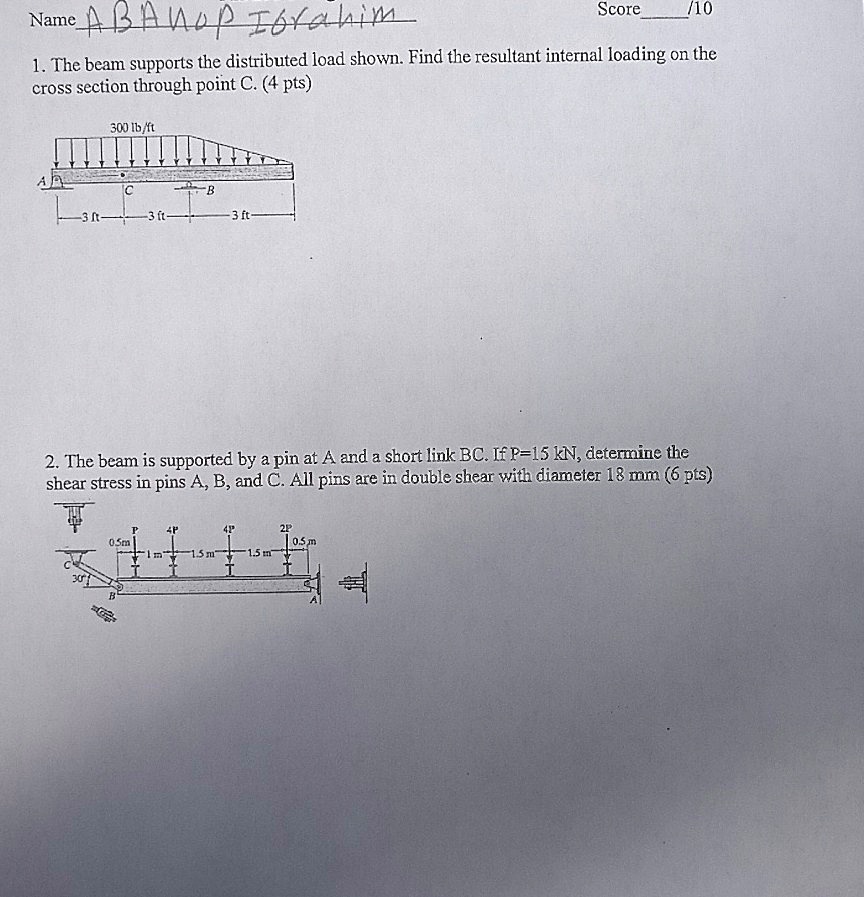 SOLVED: Score /10 1. The beam supports the distributed load shown. Find the resultant internal ...