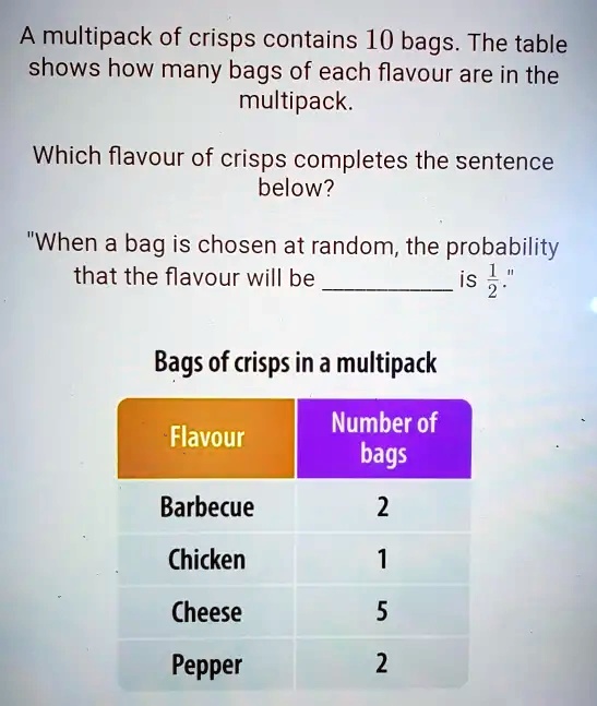 a multipack of crisps contains 10 bags the table shows how many bags of ...