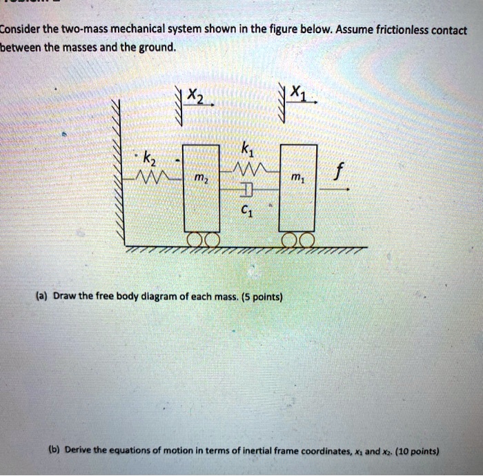 SOLVED: Consider the two-mass mechanical system shown in the figure ...