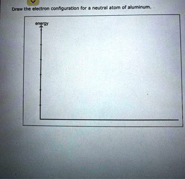 SOLVED: Draw the electron configuration for a neutral atom of aluminum ...