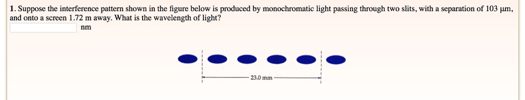 Suppose the interference pattern shown in the figure below is produced ...