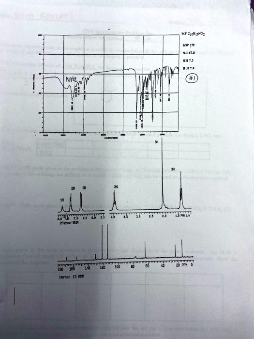 SOLVED: C1did He Ae rw Rancon Ias Dra