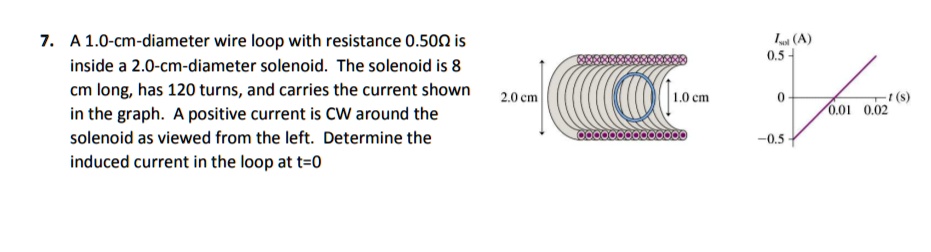 a 10 cm diameter wire loop with resistance 0500 is inside a 20 cm ...