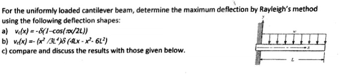 SOLVED: For the uniformly loaded cantilever beam,determine the maximum ...