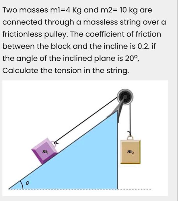 Two masses m1=4 Kg and m2= 10 kg are connected through a massless string over a frictionless ...