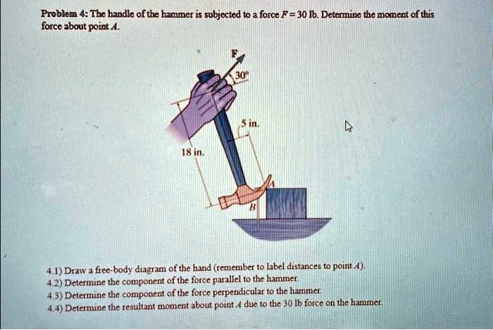 problem 4 the handle of the hammer is subjected to a force f 30 lb ...