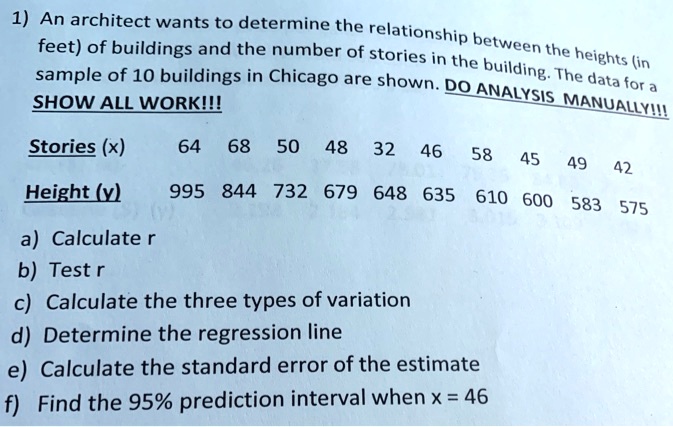 SOLVED: An architect wants to determine the relationship between the ...