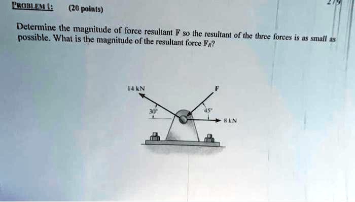 PROBLEM 1: (20 points) Determine the magnitude of force resultant F so the resultant of the ...