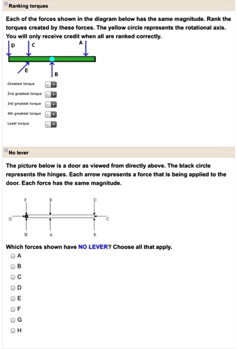 SOLVED: Ranking torques Each of the forces shown in the diagram below ...